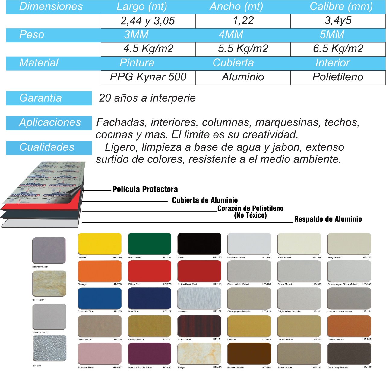Panel de Aluminio Compuesto :: CONSTRUBOND